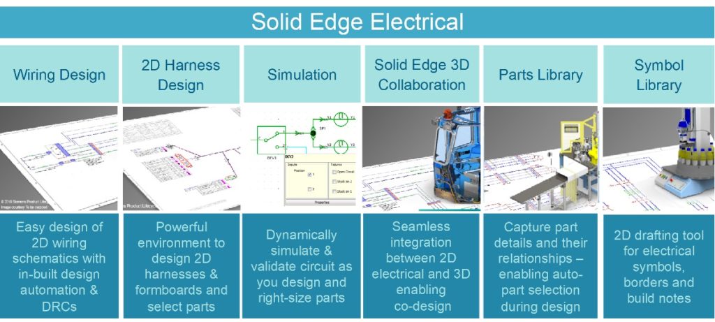 Solid Edge Electrical